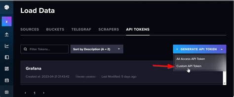 Grafana Docker Compose Build Awesome Dashboards Simplehomelab