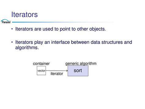 Standard Template Library Ppt Download
