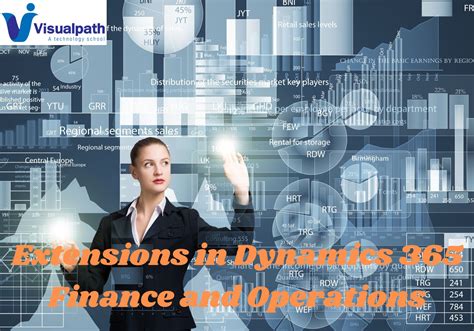 Extensions In Dynamics 365 Finance And Operations D365 Fando