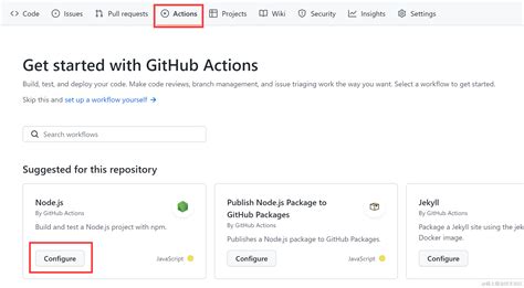 Github Actiondocker实现项目可持续自动化部署github Actions Docker Csdn博客