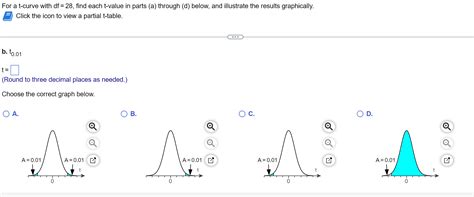 Solved For A T Curve With Df Find Each T Value In Chegg Com
