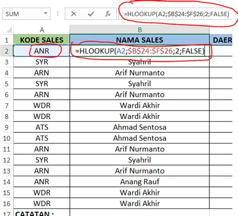 Latihan Rumus Kombinasi Vlookup And Hlookup Pada Excel Day 16 By Naufal Surya Ibrahim Medium