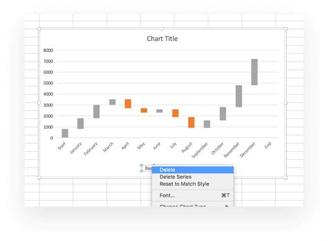 Waterfall Chart Excel Template How To Tips TeamGantt