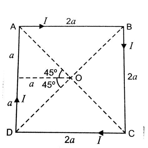 Doubt Solutions Maths Science Cbse Ncert Iit Jee Neet
