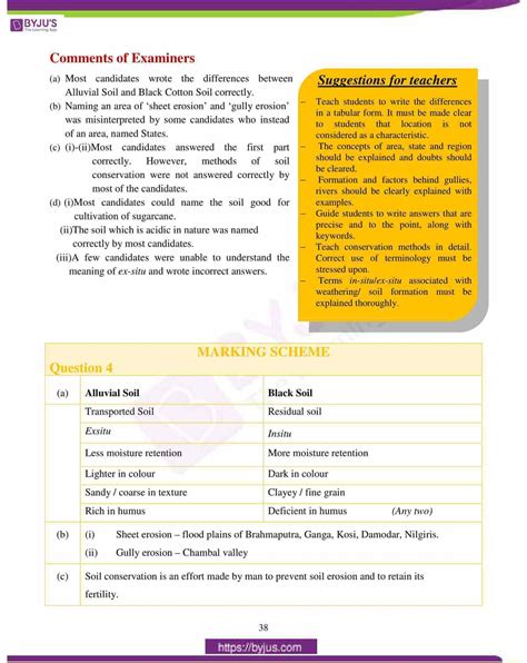 ICSE Class 10 Geography Question Paper Solution 2017 Download PDF