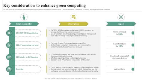Adopting Green Computing For Attaining Key Consideration To Enhance Ppt Template