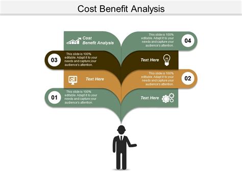 Cost Benefit Analysis Ppt Powerpoint Presentation Summary Example