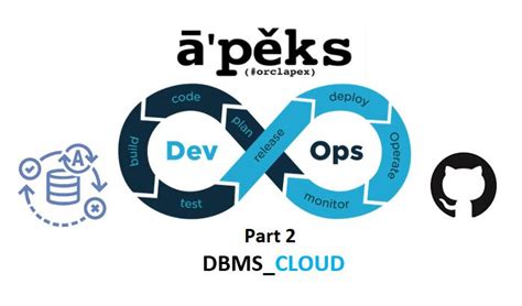 Jonathan Dixon On Linkedin Apex Service And Devops Part 2