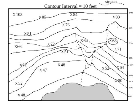 [solved] 39 50 47 draw and label the contour lines in the figure