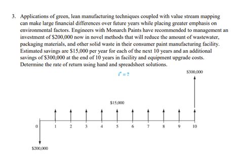 Solved For A Given Cash Flow Manually Calculate Marr In