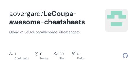 GitHub Aovergard LeCoupa Awesome Cheatsheets Clone Of LeCoupa