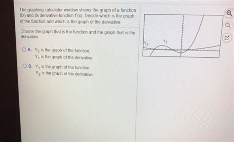Solved The Graphing Calculator Window Shows The Graph Of A