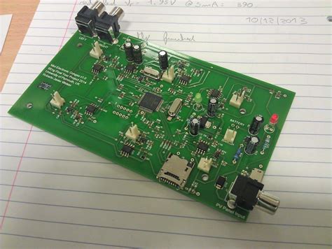 Electronics Design Services Electronics Product Development