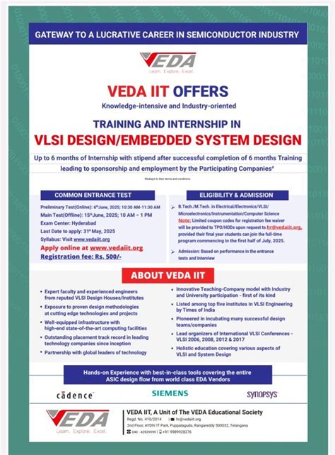 Vlsi Embeddedsystems Semiconductor Chipdesign Vlsidesign Parthapratim Baishya