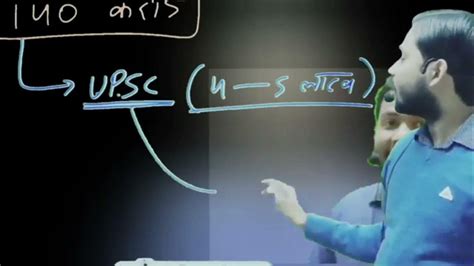 Official Announcement By Khan Sir On Upsc Batch 2022 Khangsresearchcentre1685 Youtube