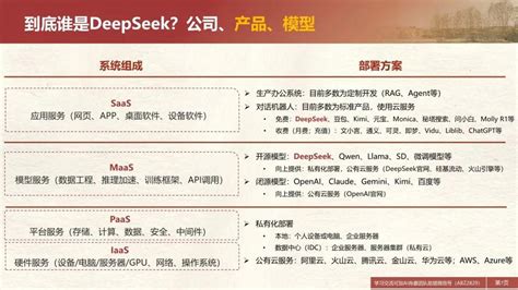 Ai大模型·白皮书 Deepseek在教育和学术领域的应用场景与案例（上、中、下） 知乎