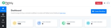 send data to pabbly connect via webhooks parseur®