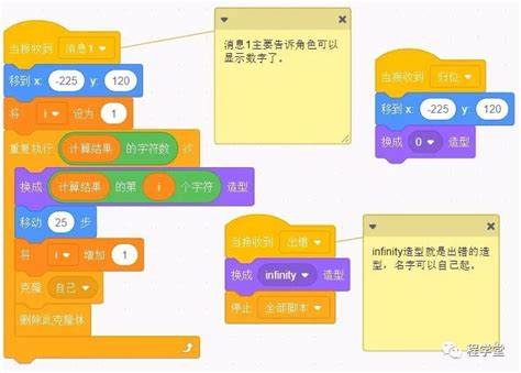 Scratch代码四则运算的终极大招——用scratch制作计算器(显示数字及全部代码) Csdn博客 Scratch代码四则运算的终极大招——用scratch制作计算器(显示数字及全部代码) Csdn博客