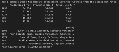 Ranking Cities By Similarity Based On Key Features By Varun Khilnani Inst414 Data Science
