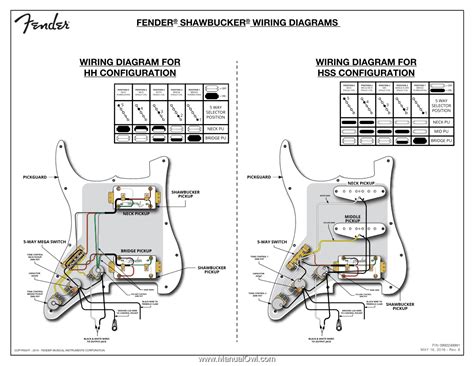 Fender Shawbuckertrade 1 Humbucking Pickup Shawbucker Pickups Wiring