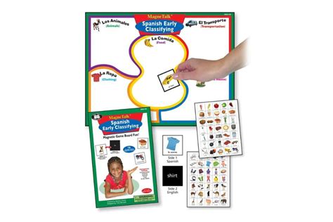 How Magnetic Semantic Fields Logopedicum