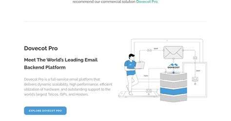 Is Legitimate Or A Scam