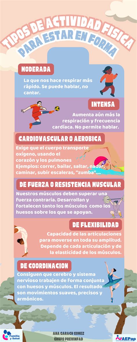 Los Diferentes Tipos De Actividad Física Que Puedes Hacer Familia Y Salud