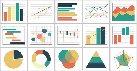 3 빅데이터 분석 기법 스터디노트