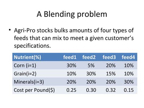 Intro Week3 Excel Vba114e Ppt