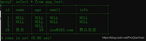 django model中null属性的使用方法 django null true csdn博客