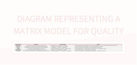 Free Matrix Templates For Google Sheets And Microsoft Excel Slidesdocs