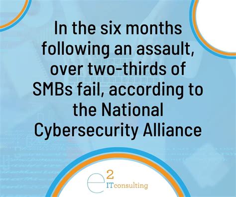 E2 It Consulting On Linkedin Smallbusiness Cyberattack Cybersecure Dataprotection