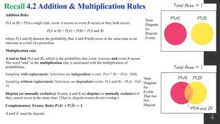 Complements Conditional Probability Bayes Theorem PPTX