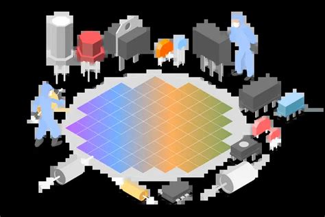 Nanotechnology Cpu Factory Illustration Free Download Miscellaneous Illustrations Iconscout