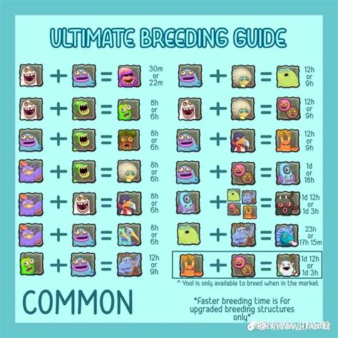 Potbelly But Mammot Rmysingingmonsters