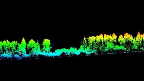 Elevating High Precision Uav Lidar Mapping Gim International