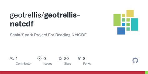 Github Geotrellisgeotrellis Netcdf Scalaspark Project For Reading Netcdf