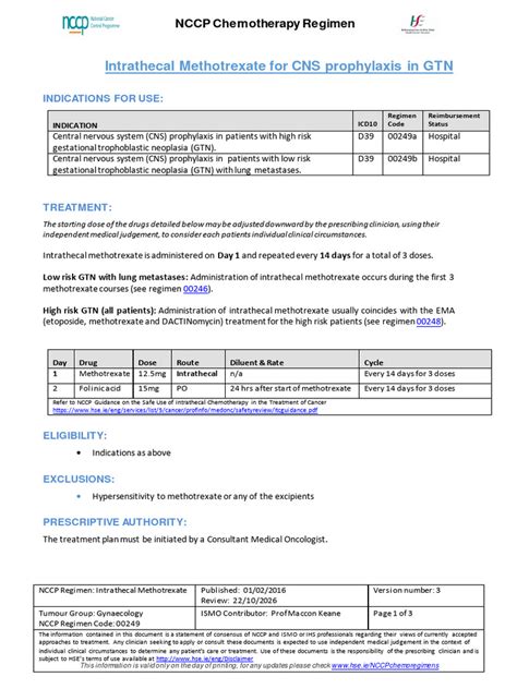 249 Intrathecal Methotrexate For Cns Prophylaxis In Gtn Pdf Chemotherapy Therapy