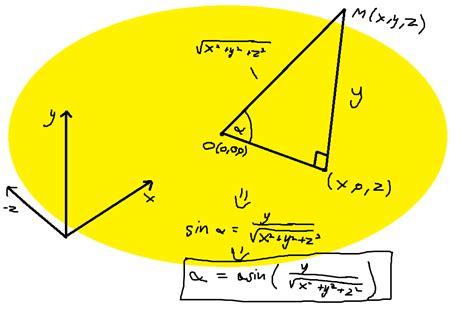 Opengl Direction To Rotation Angles In 3d Stack Overflow