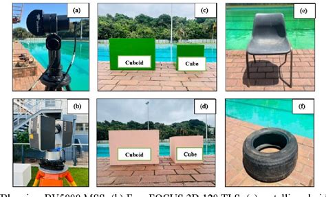 Figure 2 From Classification Of 3D Sonar Point Clouds Derived