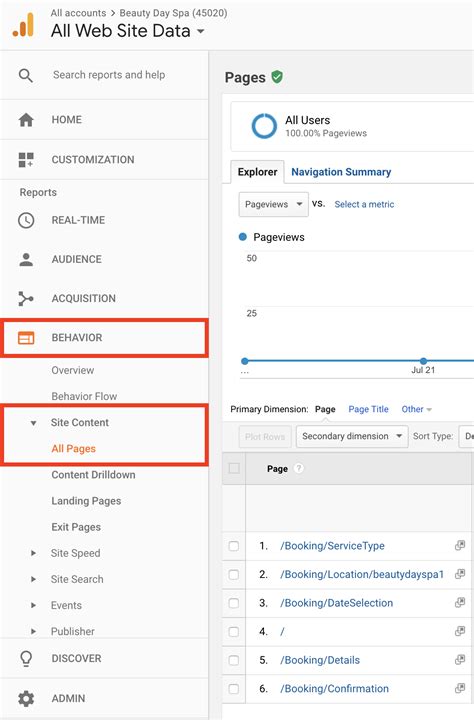 Add Google Analytics Tracking To Timely Timely