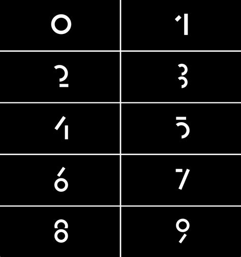 Minimal Numbers On Behance