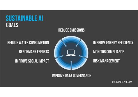 Green Artificial Intelligence Pdf