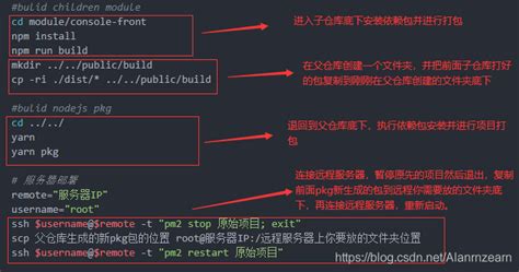 Linux：编写一个项目的自动化部署脚本自动部署脚本规范怎么写 Csdn博客