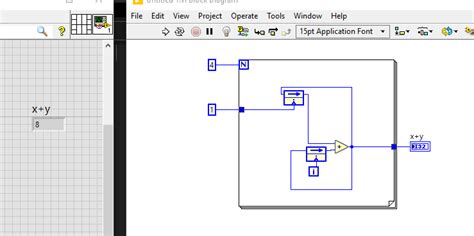 initialisation of feedback nodes 2 ni community