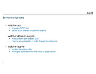 Openstack Watcher Ppt