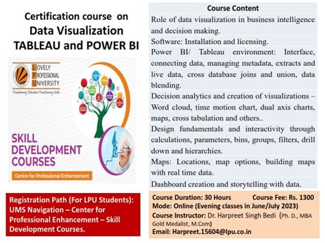 Certification Course On Tableau And Power Bi Prof Dr Harpreet Singh Bedi
