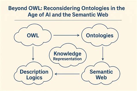 🧩 Whitespace An Invisible Language Revealing The Dual Nature Of