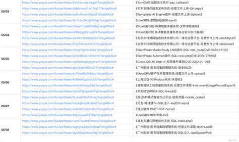 【未公开】瑞友天翼应用虚拟化系统 Rce Indexphp Csdn博客
