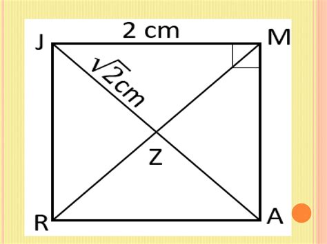 Theorems On Square Pptx Physics Science